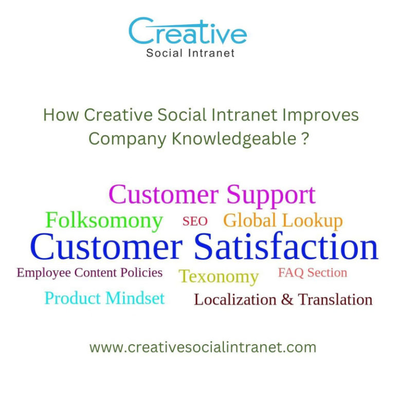 Social Networking Intranet - Creative Social Intranet over Legacy Intranet