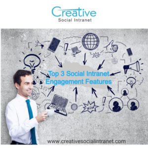 Social Intranet | Employees Engagement | Engagement Features