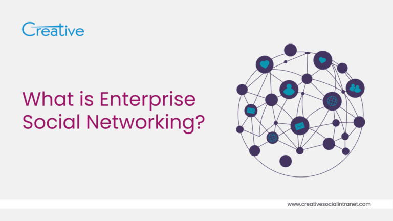 Enterprise Social Intranet Networking | Social Intranet | Business ...