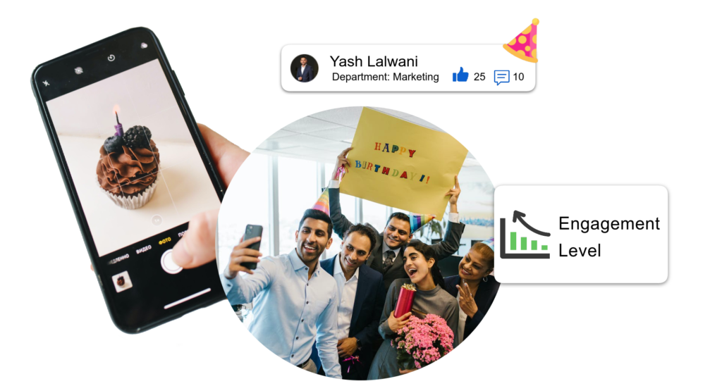 Creative ideas to post company announcement on intranet - Creative ...
